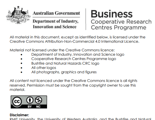 Applying Creative Commons Licences | Copyright
